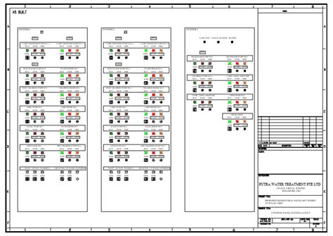 Control Panel System Layout Pdf