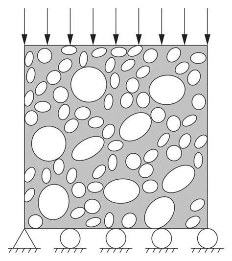 Loading Schemes Of The Random Aggregate Specimen A Uniaxial Tension Download Scientific