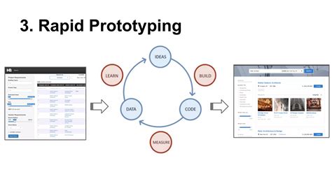 Enterprise Data Science Ppt
