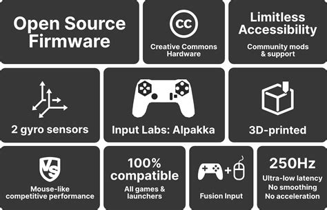 Input Labs Alpakka Controller
