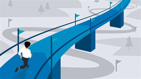 Online Course Lean Foundations From Linkedin Learning Class Central