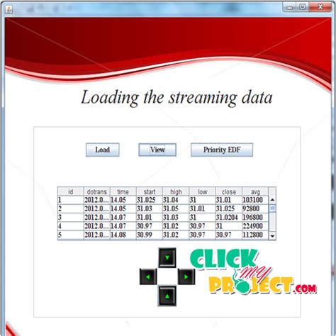 scalable scheduling of updates in streaming data warehouses