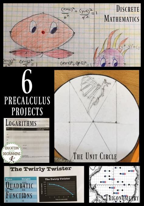 Precalculus Project Bundle Precalculus Precalculus Projects