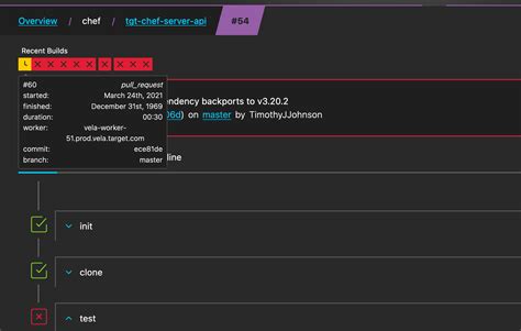 Display Shows Incorrect Date For Recent Build Hoverover · Issue 244