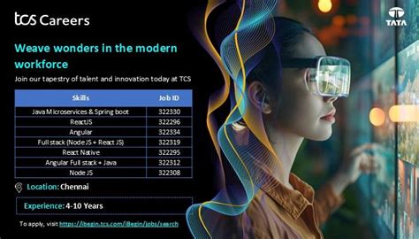 Sandeep Rana On Linkedin Walkin Jobseekers Makethebigmove