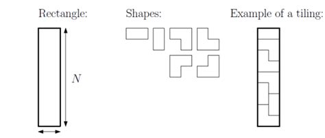 Recurrence Relations Tiling 2 By N Rectangle With Tetris Shapes