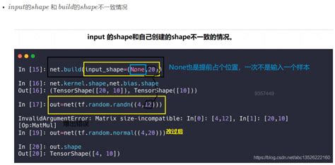 Tensorflow十九：全连接层 Jasonzhangxianrong 博客园
