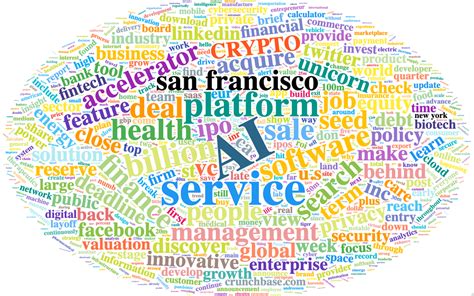 3d Animations Made Simple With Matlab— Visualizing Flight Test Data And