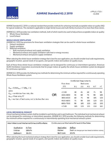 Ashrae 62 2 2010 Applciation Guide Pdf Ventilation Architecture Building Engineering