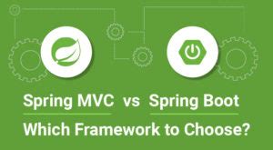 Spring MVC Vs Spring Boot A Comprehensive Guide