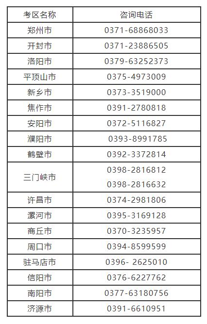 2022年下半年中小学教资考试（面试）考前提醒正教地址门面