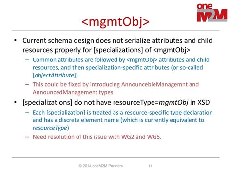 Ts 0004 Data Representation Proposal Discussion Ppt Download