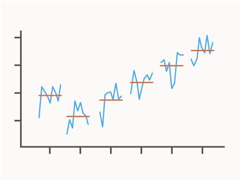 Severino Ribecca On Linkedin Dataviz Datavisualization Dataanalysis