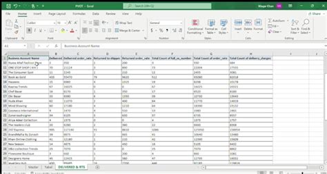 Build Your Custom Excel Spreadsheet Complex Formulas And Pivot Table