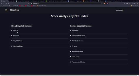 how i developed a stock analysis website using django aravind chindi posted on the topic