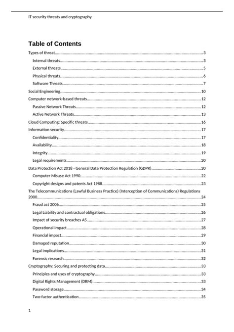 Unit 7 Assignment 1 Distinction Guaranteed Unit 7 It Systems Security And Encryption