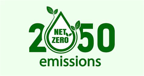 2050년까지 넷제로 탄소 중립 온실 가스 배출 순 제로 목표 장기 기후 중립 전략 벡터 일러스트 레이 션 0명에 대한 스톡