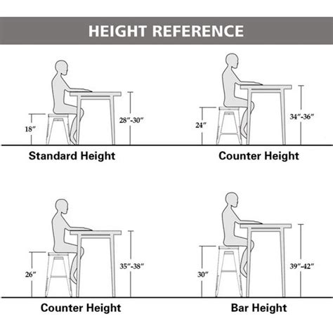 Bar Counter Height Standard