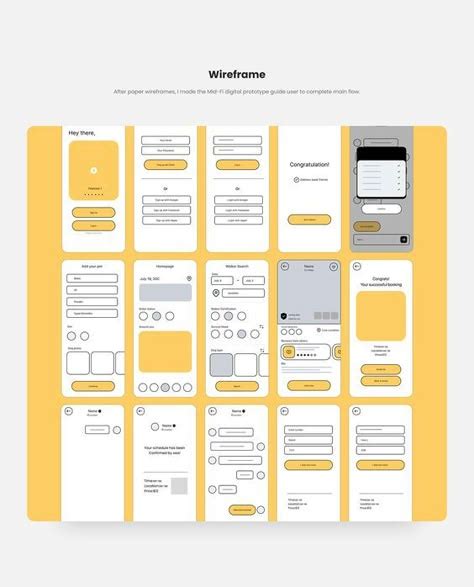 Travel App Wireframe Whiteboard Template Visme Wireframe Sponsored Whiteboard Template