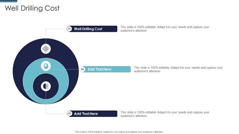 Well Drilling Cost In Powerpoint And Google Slides Cpp PPT Template