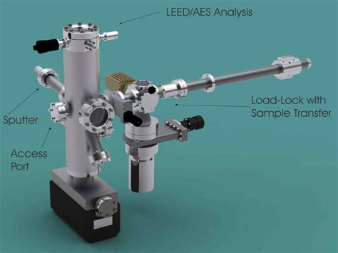 Uhv Systems Mbe Leed And Auger Electron Spectroscopy Instrumentation