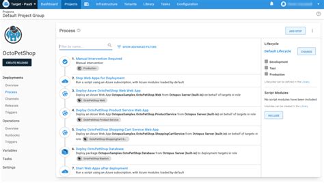 Ultimate List Of The 17 Best Devsecops Tools Of 2024 The Cto Club