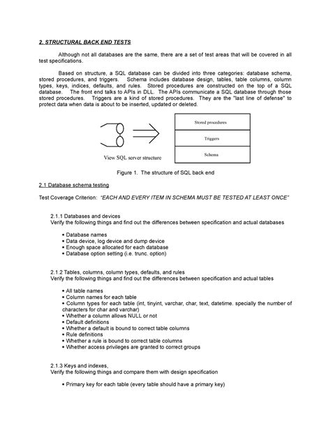Db Testing Methodologies 2 Structural Back End Tests Although Not