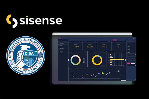 Cisa Partners With Private Sector After Sisense Security Breach As