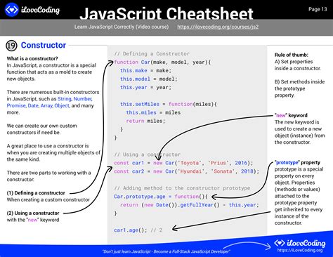 자바스크립트 Cheatsheet 요약 Retro Game Center