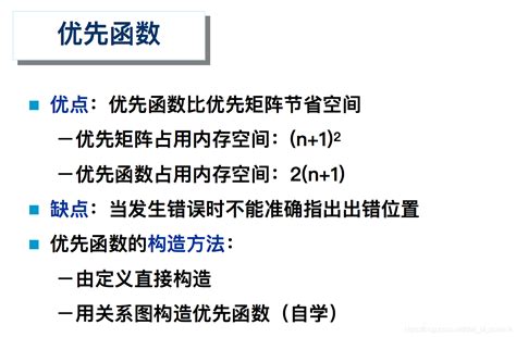 编译原理（五）自底向上优先分析法、简单优先分析、算符优先分析、最左素短语、优先函数算符优先分析法优先函数 Csdn博客