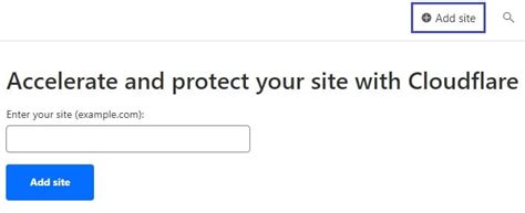 Configure Free Cloudflare Ssl Certificate For Godaddy Shared Webhosting