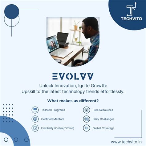 Techvito On Linkedin Evolvv Techtraining Skillup Evolvewithevolvv