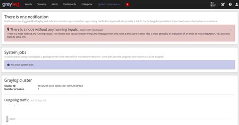 Install And Configure Graylog Monitoring Server Ubuntu 2004