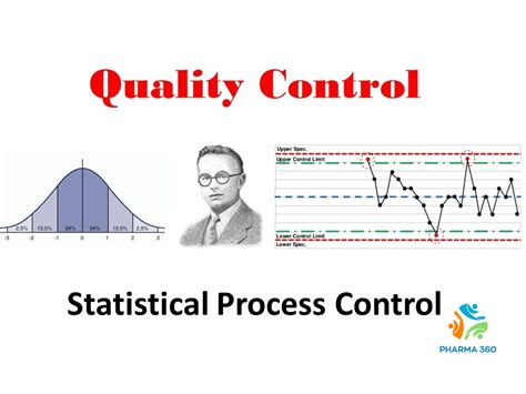 Spc Là Gì Giải Đáp Mọi Thắc Mắc Về Spc Trong Quản Lý Chất Lượng