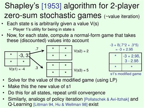 Ppt Analysis Of Repeated And Stochastic Games Equilibria Strategies And Theorems Powerpoint