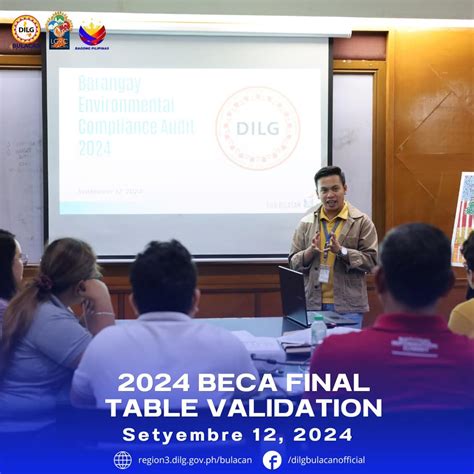 Opisyal Na Pagtatapos Ng Panlalawigang Pagtatasa Ukol Sa 2024 Barangay