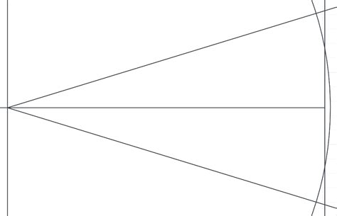 projection help understand real and projected distance difference in