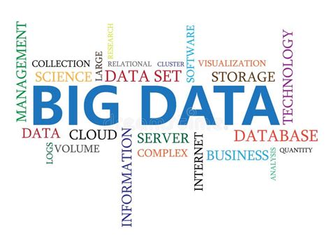 Data Science Word Cloud Stock Illustrations 1038 Data Science Word