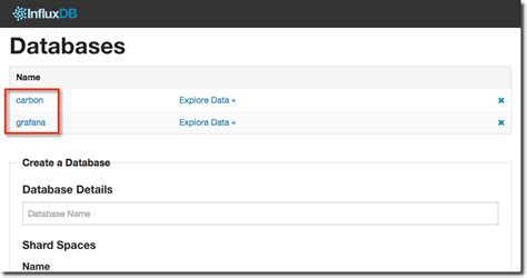 Obiee Monitoring And Diagnostics With Influxdb And Grafana