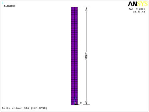 2 Elevation Of The Delta Shape Column Download Scientific Diagram