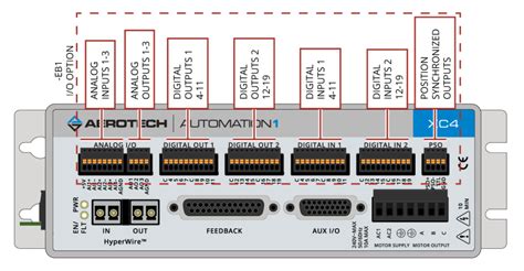 automation1 xc4 pwm digital servo drive