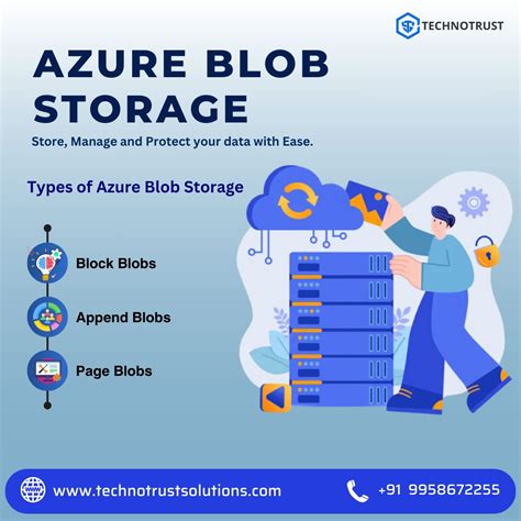 Technotrust Solutions On Linkedin Azureblobstorage Cloudsolutions