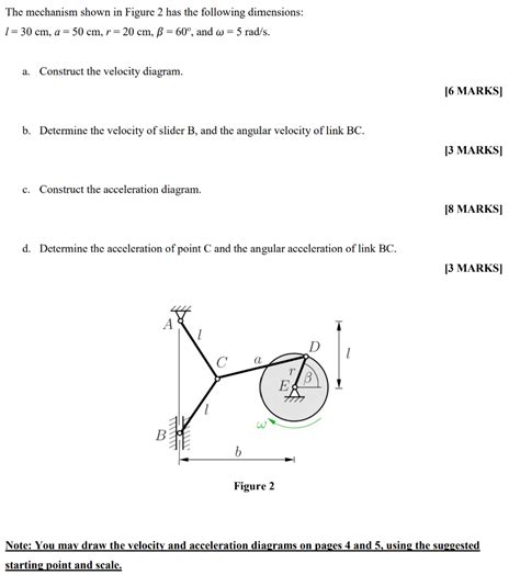 Solved The Mechanism Shown In Figure Has The Following Chegg