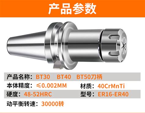 Tool Holder For Milling Machine Cnc Machine Manufacturercnc Lathe