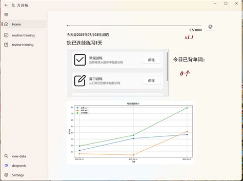 Github Zhaoyi Tianvocabslayer 本软件是pku程序设计实习课程大作业，是由让三颗心免于哀伤组田照亿，桂诗清，张霖泽基于pyqt制作的多功能背单词软件，导入了