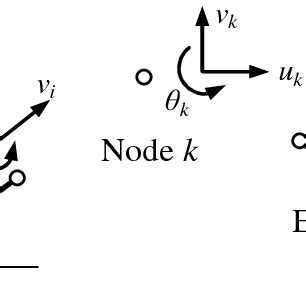 Connections Between Element Nodes And Common Nodes Download Scientific Diagram