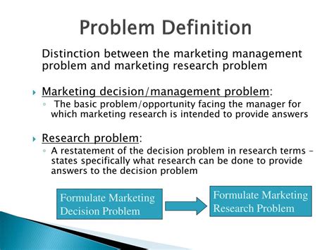 Ppt Problem Recognition And Definition Powerpoint Presentation Free