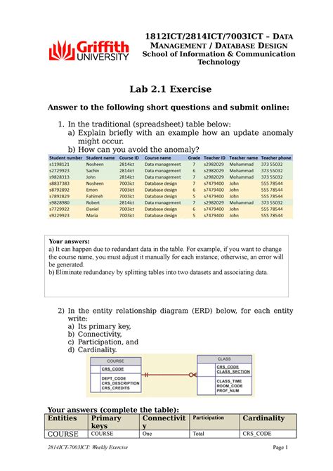 Lab 21 Exercise Lab 21 1812ict2814ict7003ict Data Management Database Design School