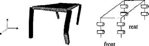 Figure 2 From Generation Of An Adaptive Controller Cpg For A Quadruped Robot With