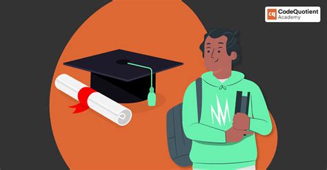 NIMCET Eligibility Criteria Understanding Reservation And Qualifying Degrees CodeQuotient